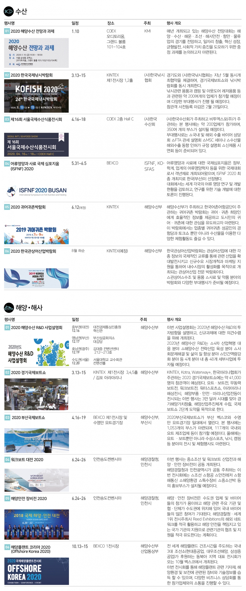 2020 국내외 해양·수산 행사 다이어리
